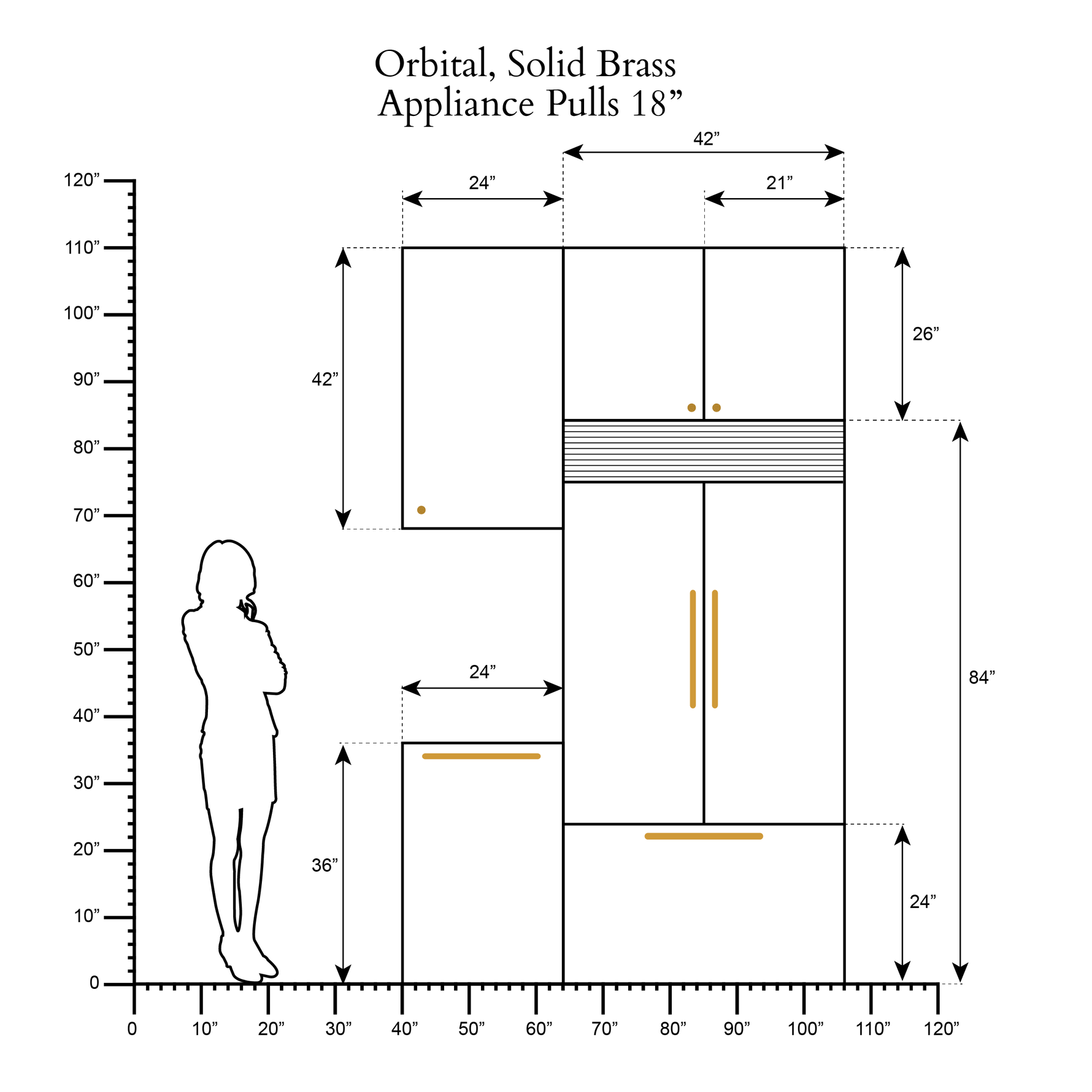 Orbital Appliance Pulls, Solid Brass, in a Range of Sizes – Inspire ...